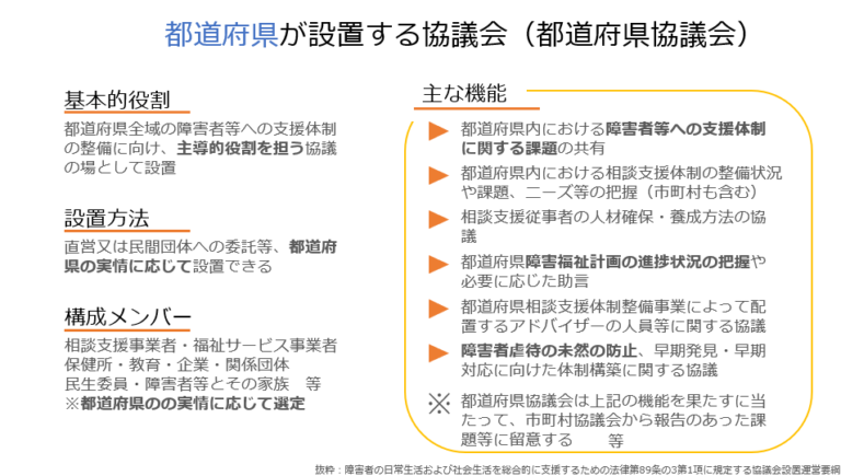 地域を協議する 「自立支援協議会」をわかりやすく解説 フクシのフ