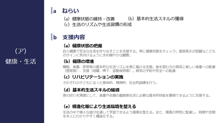 【5領域の支援】障害児に対する総合的な支援についてガイドライン内容を解説 フクシのフ